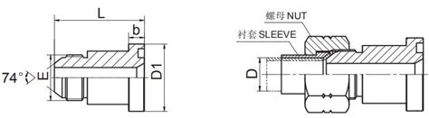 China Custom Code Flange Connectors Manufacturers Suppliers Stainless Steel Code Flange