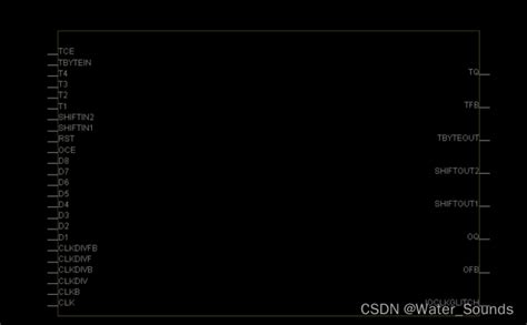 Fpga基础笔记1——fpga板载资源fpga奇哥 Csdn博客 Fpga基础笔记1——fpga板载资源fpga奇哥 Csdn博客