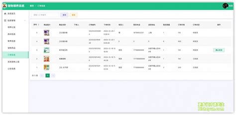 Java毕业设计源码下载基于javaspringboot宠物领养管理系统 毕设网 计算机毕业设计源码毕业设计成品论文下载网