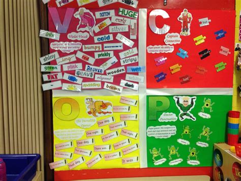 Vcop Board Ks1 School Displays Classroom Literacy