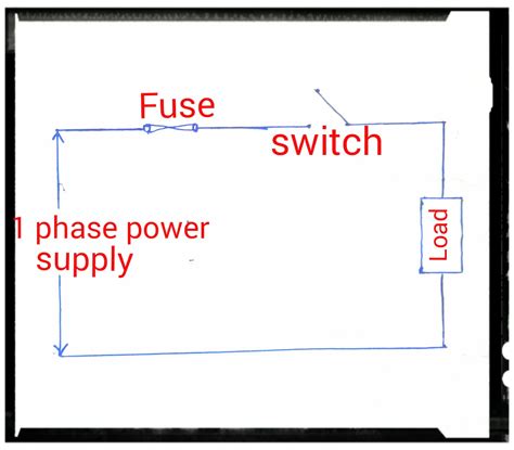Simple Diagram Of Fuse