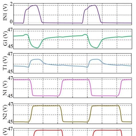 Type Ii Level Shifter Floating High Voltage Floating Level Up Shifter