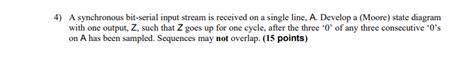 Solved A Synchronous Bit Serial Input Stream Is Received On