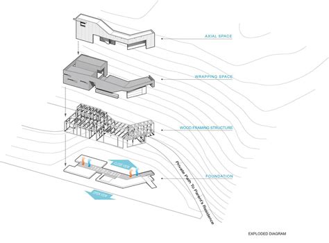 Exploded Axonometric Diagram E House Diagram Architecture Houses In Japan Roof Detail