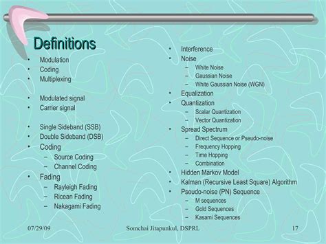 Discrete Time Signal Processing PPT Digital Audio Computer Software And Applications