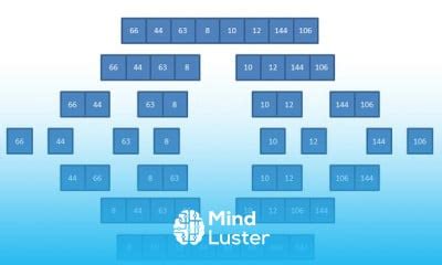 Learn Merge Sort 1 The Algorithm Mind Luster