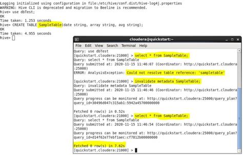 Impala Shell Commands And Interface Big Data And Sql