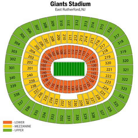 Sf Giants Stadium Seating Chart Azzu