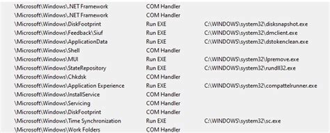 Topic New Dism Folder Created Every Day In Usertemp Askwoody