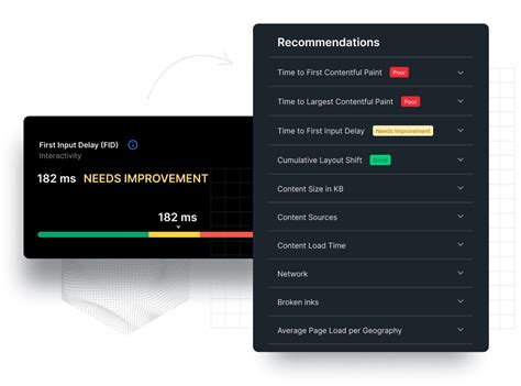 Web Performance Monitoring Observability For Websites New Relic