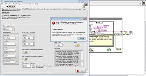 Visa Serial Ni Community