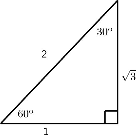 101 The Trig Functions And 2 D Problems By Openstax Jobilize