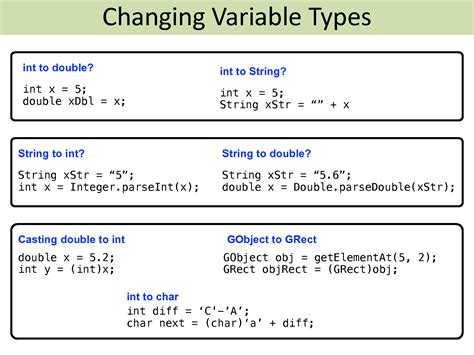 SOLUTION Arrays Changing Variable Types Studypool