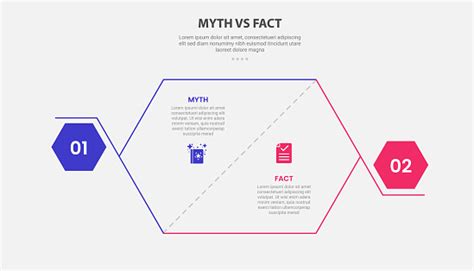 신화 대 사실 슬라이드 프리젠 테이션을위한 가장자리에 육각형 슬라이스와 굵은 모양이있는 2 포인트 비교 템플릿이있는 인포 그래픽 개요 스타일 0명에 대한 스톡 벡터 아트 및