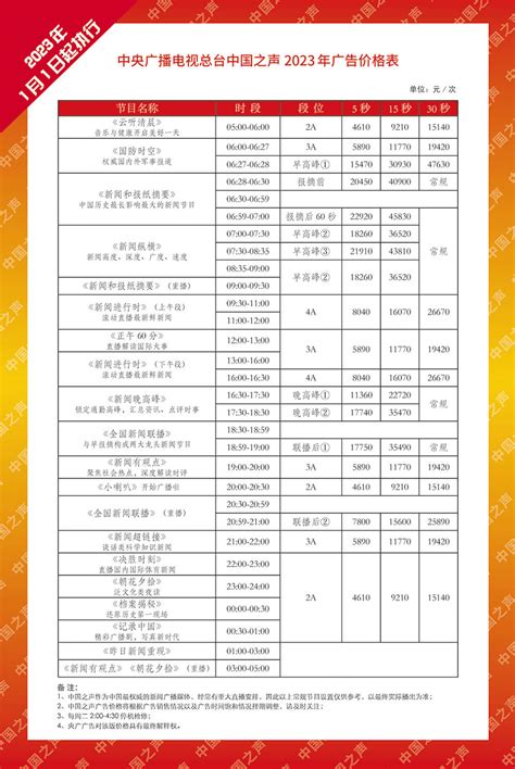 中央广播电视总台央广中国之声广告价格表 广告刊例价格 广告收费标准折扣 广告部电话 广告经营中心www 365fm cn
