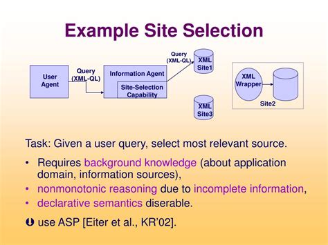 Ppt Answer Set Programming For Information Agents Powerpoint Presentation Id 5345467