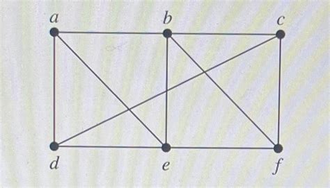 Solved Find Number Of Paths Between C And D Of Length