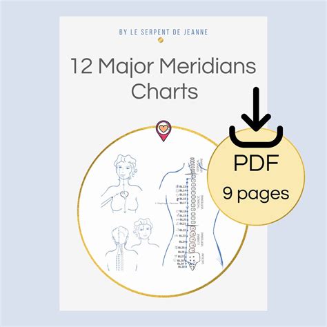 12 Major Acupuncture Meridians Chart Pdf Printable Chinese Medicine