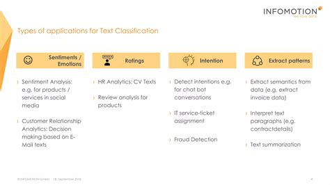 Semi Automatic Text Classification With Deep Neural Networks Pdf Artificial Intelligence