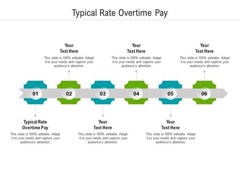 Typical Rate Overtime Pay Ppt Powerpoint Presentation Ideas Grid Cpb Presentation Graphics