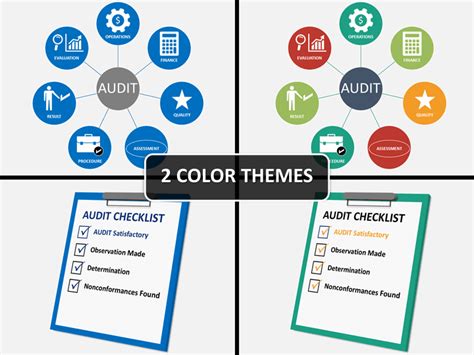 Audit Report PowerPoint And Google Slides Template PPT Slides