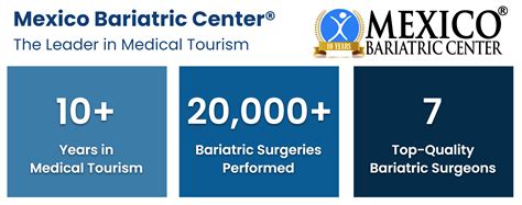 Why Choose Mexico Bariatric Center Heres 16 Reasons