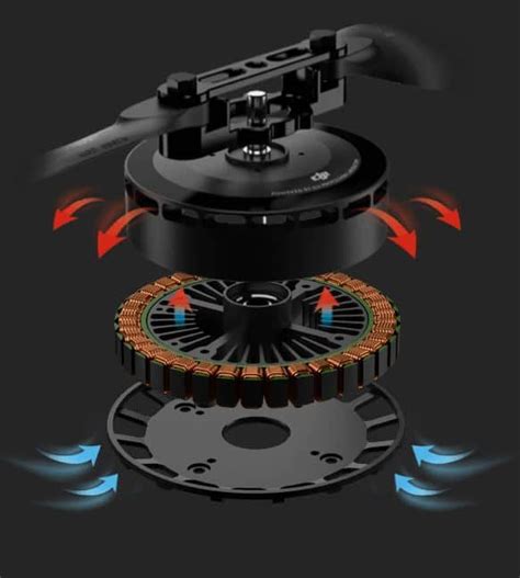 How A Quadcopter Works Along With Propellers And Motors DroneZon