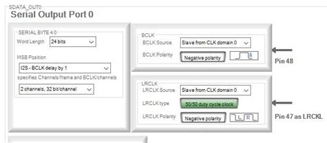 SigmaStudio V ADAU Configuring The SDATA Inputs Outputs Q A SigmaDSP Processors