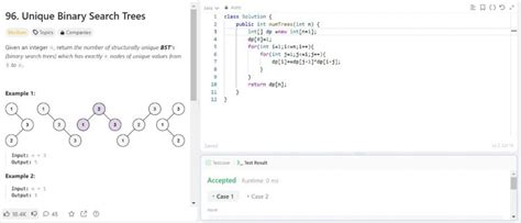 Ganthimathi V On Linkedin 100daysofcode Leetcode Java