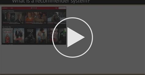 Recommender System Introduction Coursera