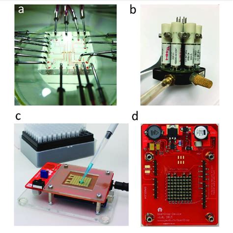 Pdf Conquering The Tyranny Of Number With Digital Microfluidics
