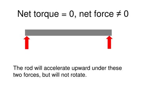 PPT L Torque And Rotational Motion PowerPoint Presentation Free Download ID