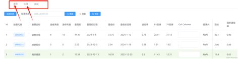 【vue】element Uivue Router实现导航栏跳转路由elementui路由跳转 Csdn博客