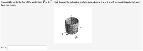 Solved point Compute the flux of the vector field Ě Chegg