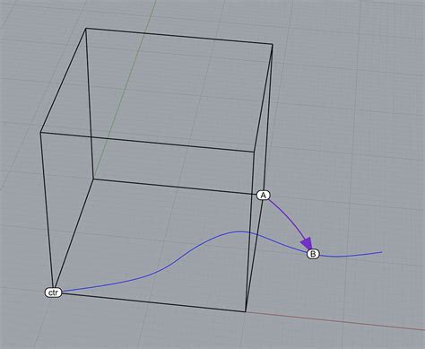 Minor Bug Rotate Rotate3d Modelling Aids Rhino McNeel Forum