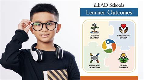 Schoolwide Learner Outcome Lifelong Learner Ilead Agua Dulce
