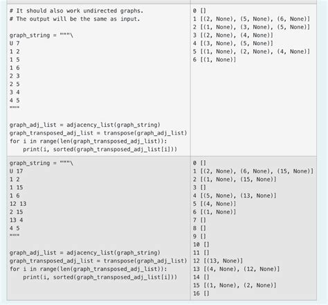 solved write a function transpose adj list that takes the