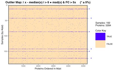 Plot Image Maps — Plotmap • Somaplotr