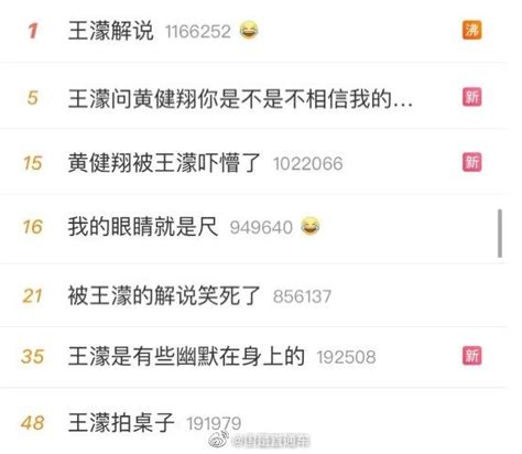 王濛解说连上7个热搜：“我的眼睛就是尺！”手机新浪网