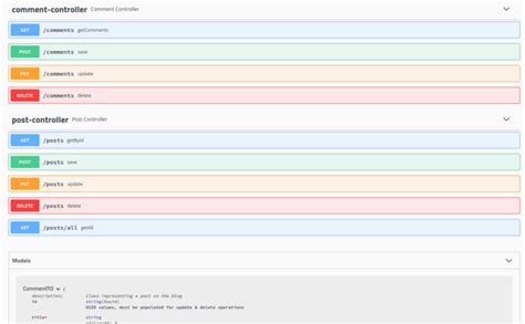 Complete Guide On How To Build Apis With Spring By Catalin Patrut