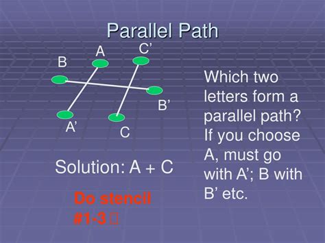 Ppt Exploring Transformational Geometry Through Distortions And Orientations Powerpoint