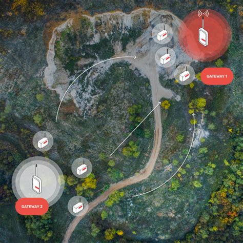 Worldsensing Iot Wireless Monitoring Solution For Rail