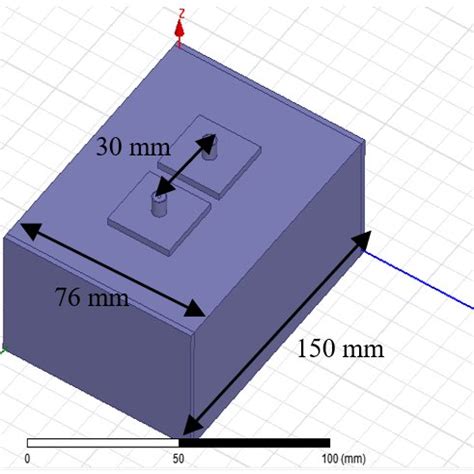 Rectangular Waveguide Chart Using SMA Connectors With Position At Download Scientific