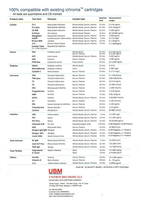 Chemiluminescence Hormone Analyser Machine At ₹ 90000 In Bengaluru Id 2851562704933