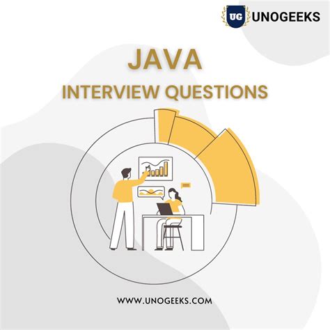 Unogeeks Training Institute On Linkedin 📋 Preparing For A Java