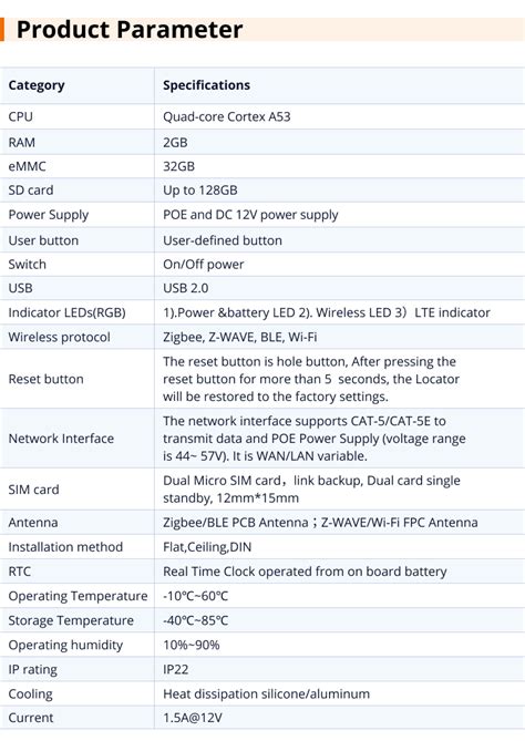 Dusun Rk3328 Programmable Z Wave Zigbee Ble 3g 4g Lte Gateways Edge