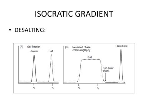 Reverse Phase Chromatography Pptx Chemistry Science