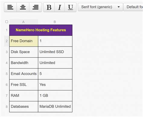 How To Create Reusable Table Formats In Wordpress Namehero® Blog