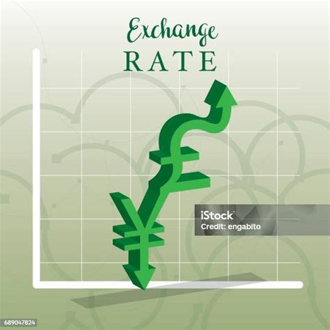 교환 속도 통화 달러 유로 엔 파운드 스털링 개념 벡터 일러스트 레이 션 가격에 대한 스톡 벡터 아트 및 기타 이미지 가격 경제 교환 Istock