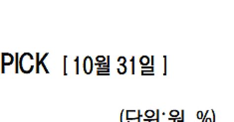 주식 초고수는 지금 3거래일 연속 하락 알테오젠 순매수 1위